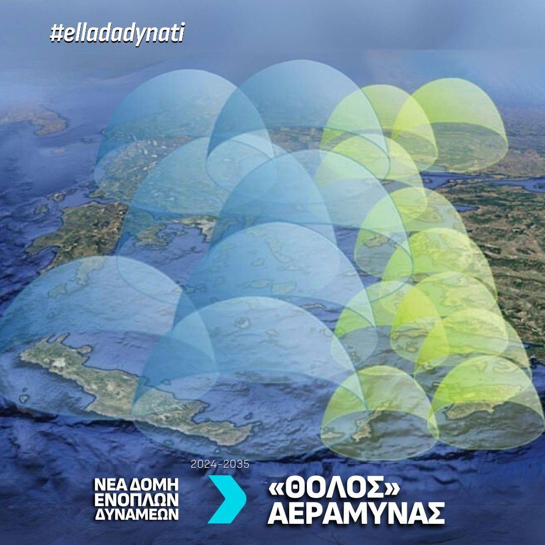 Ο Αντιαεροπορικός Θόλος , η «Ασπίδα του Αχιλλέα». - Ελληνικό Ινστιτούτο ...